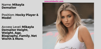 Mikayla Demaiter model Archives | NewCelebWiki