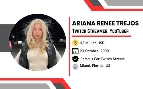 Arii Age, Asmr, Banks, Birthday, Creation, Wiki, Biography, Bio