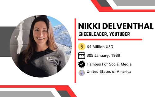 Nikki Delventhal Bio, Biography, Body, Dating, Single, Height, Wiki