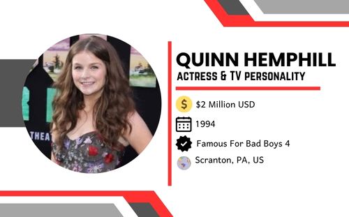 Quinn Hemphill Bio, Biography, Age & Height, Net Worth, Wiki