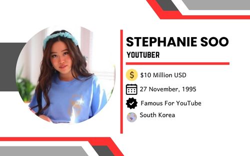 Stephanie Soo Net Worth, Moral of the story, Biography, Weight
