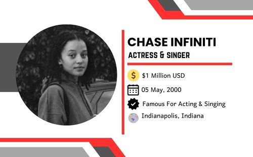 Chase Infiniti Biography, Bio, Shows, Points, Movies, Hot, Affairs, Net ...