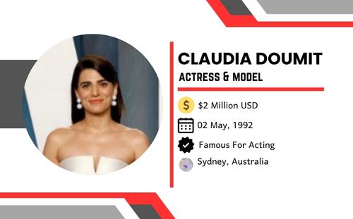 Claudia Doumit Net Worth, Religion, Biography, Bio, Feet, Age