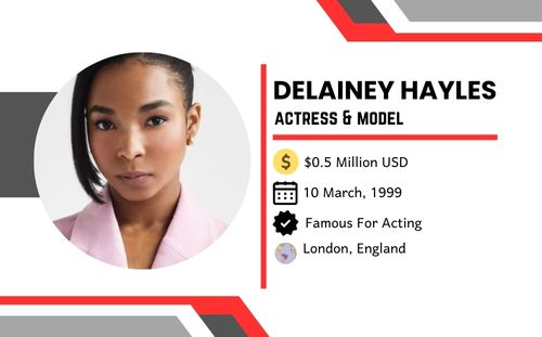 Delainey Hayles Biography, Actress, Age and Height, Parents, Wiki