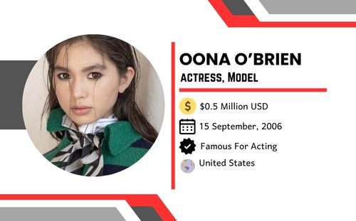 Oona O’Brien Height, Feet, Wiki, Biography, Ethnicity, Boyfriend