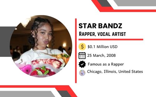 Star Bandz Net Worth, Real Name, Lyrics, Height, Phone Number