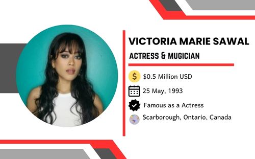 Victoria Sawal Actress, Bio, Biography, Feet, Parents, Boyfriend