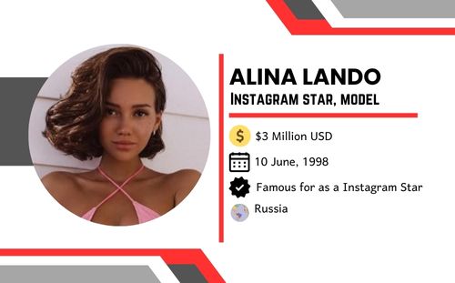 Alina Lando Age, Onlyfans, Bio, Wiki, Wikipedia, Real Name