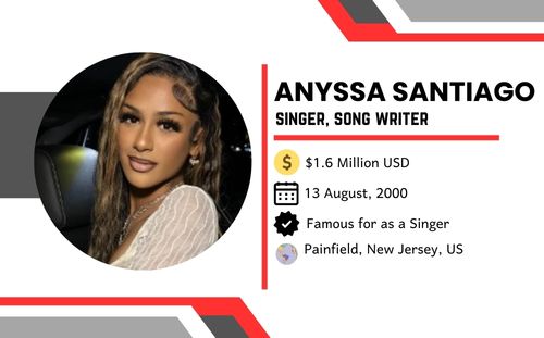Anyssa Santiago Parents, Ethnicity, Death, Nationality, Wiki, Bio