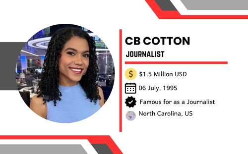 CB Cotton Age, Bio, Birth Name, Parents, Photos, Feet, Pictures