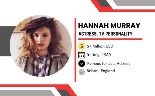 Hannah Murray Age, Net Worth, Height, Wiki, Bio, Biography, Artist