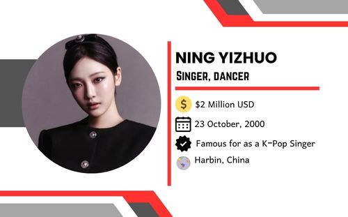 Ning Yizhuo Wiki, Age, Net Worth, Profile, Height, Weight, Bio