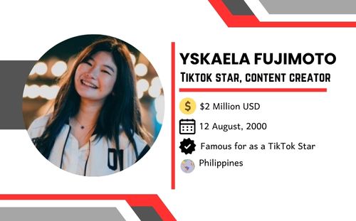Yskaela Fujimoto Age, Onlyfans, Issue Edited, Wiki, Bio, Biography