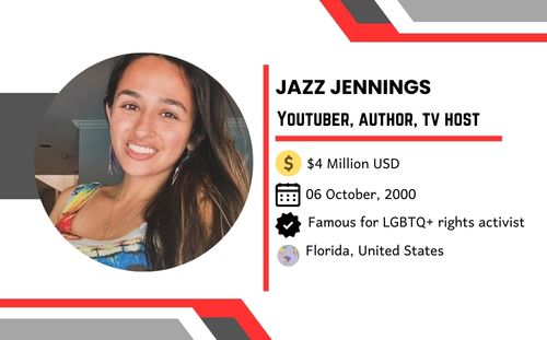 Jazz Jennings Net Worth, Detransition, Grandparents, Image, Wiki