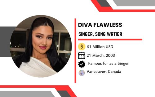 Diva Flawless Onlyfans, Real Name, Wiki, Age, Net Worth, Weight