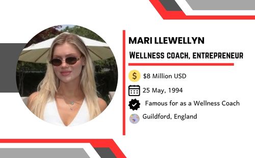 Mari Llewellyn Age, Height, Transformation, Wikipedia, Podcast
