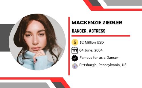 Mackenzie Ziegler Wiki, Age, Bio, Biography, Net Worth 2025