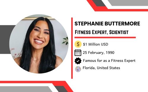 Stephanie Buttermore All In Journey Explained: Age 2025, Bio
