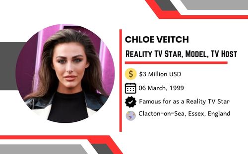 Chloe Veitch Biography 2025: Age, Boyfriend, Net Worth 2025