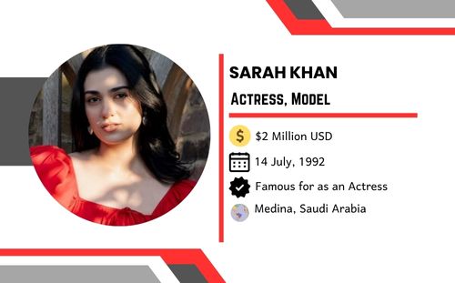 Sarah Khan Biography 2025: Age, Husband, Net Worth 2025
