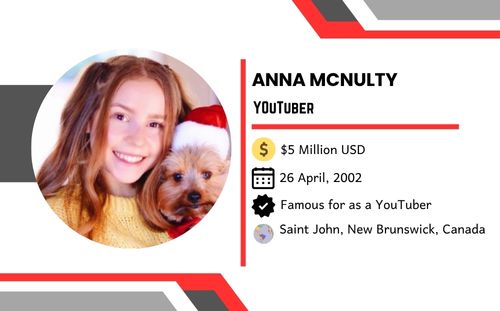 Anna McNulty Biography 2025: Age, Height, Family, Net Worth