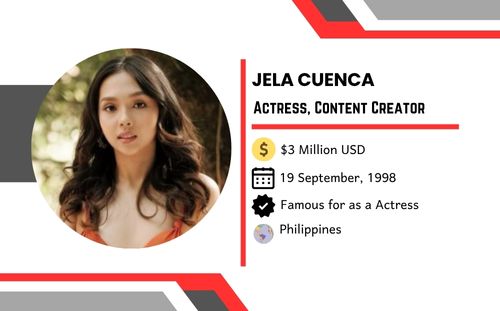 Jela Cuenca Biography, Age 2025, Net Worth, Wiki, Affairs