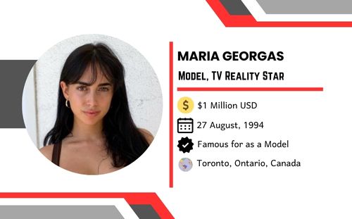 Maria Georgas Biography 2025- Net Worth, Pacifier, Career