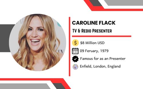 Caroline Flack Cause of Death, Height, Age, Net Worth 2025