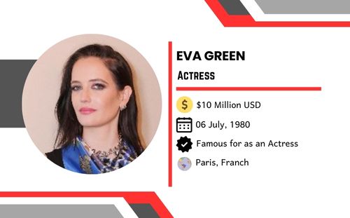 Eva Green Net Worth 2025, Age, Wiki, Movies, Bio, Biography