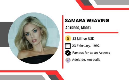 Samara Weaving Net Worth 2025, Wiki, Age, Bio, Biography