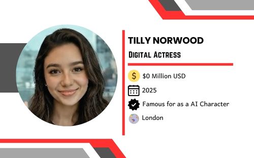Tilly Norwood Age, Wiki, Biography, Net Worth, Video 2025
