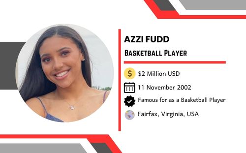 Azzi Fudd Biography 2026: WNBA Draft, Net Worth, Injuries