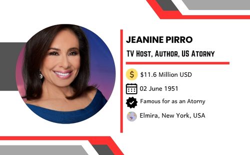 Jeanine Pirro Biography 2026: Net Worth, D.C. Attorney Role