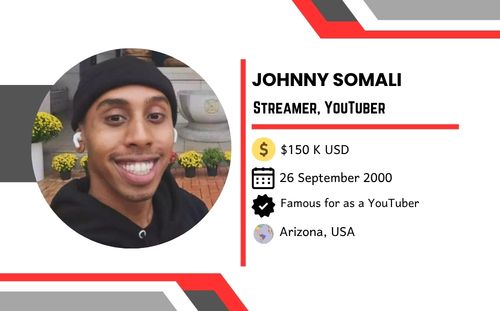 Johnny Somali Biography 2026: Jail Sentence, Real Name, Age