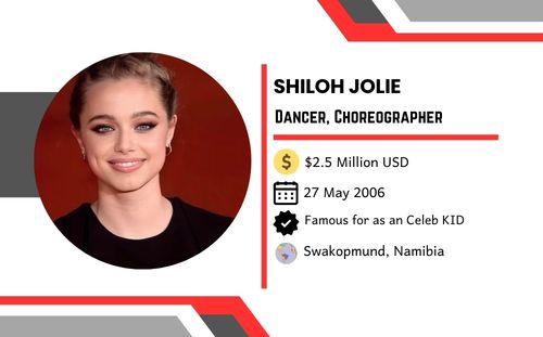 Shiloh Jolie Net Worth 2026, Age, Height, Boyfriend, Dance Career ...
