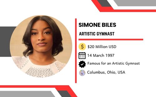 Simone Biles Biography 2026: Net Worth, Medals, Age, Husband